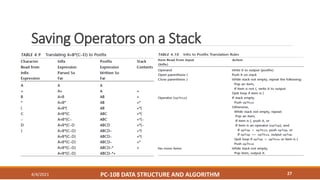 Lesson 4 stacks and queues | PDF | Programming Languages | Computing