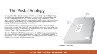 Lesson 4 stacks and queues | PDF | Programming Languages | Computing