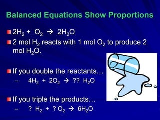 Lesson #4-Stoichiometry.ppt | Chemistry | Science