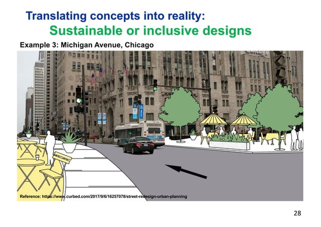 Lesson 4 - Street Transformations 11FEB2022 (1).pdf