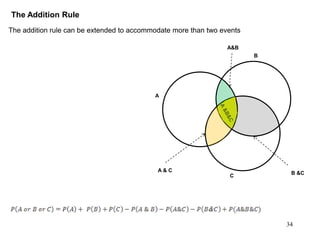 Intro to probability | PPTX