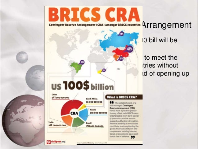 Lesson 4 the emerging powers