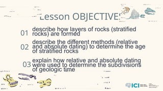 Lesson 4 - The History of Earth ( UPDATED).pptx