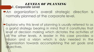 LESSON 4- THE NATURE AND LEVELS OF PLANNING AND TYPES.pptx