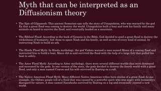 THEORIES RELATED TO MYTHOLOGY - LESSON 4 | PPTX