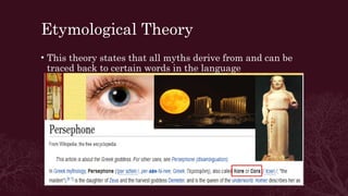 THEORIES RELATED TO MYTHOLOGY - LESSON 4 | PPTX