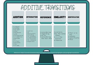 Transitional devices | PDF