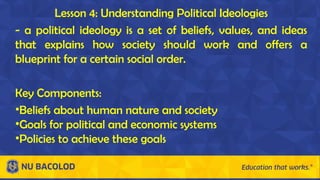 LESSON 4 - Understanding Political Ideologies.pptx