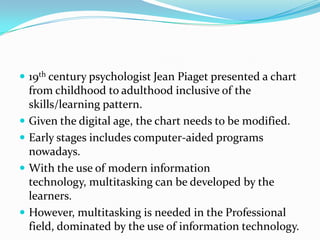 Lesson 4 understanding technology learners | PPTX