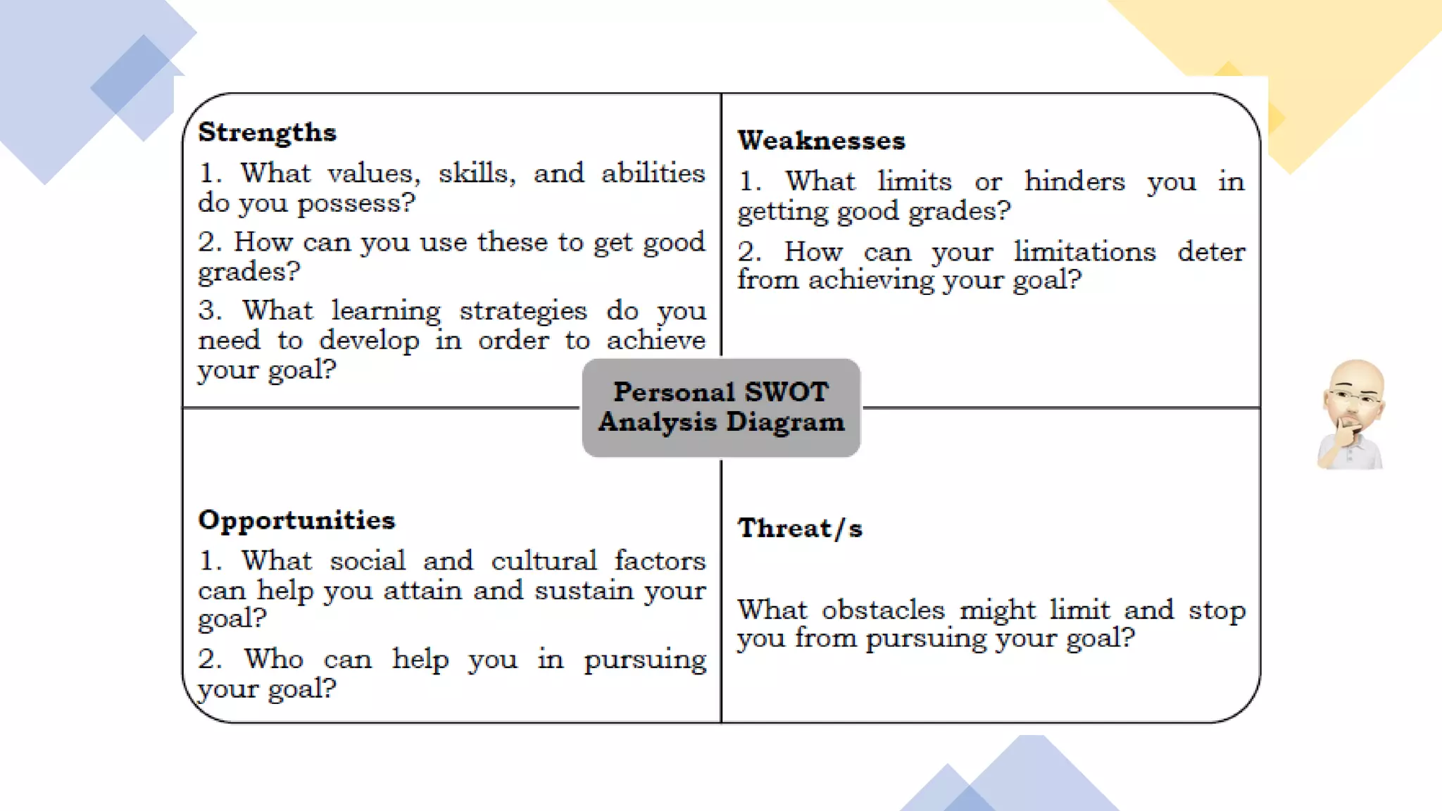 lesson 4 - Understand Strategic Analysis _ Intuitive Thinking.pptx
