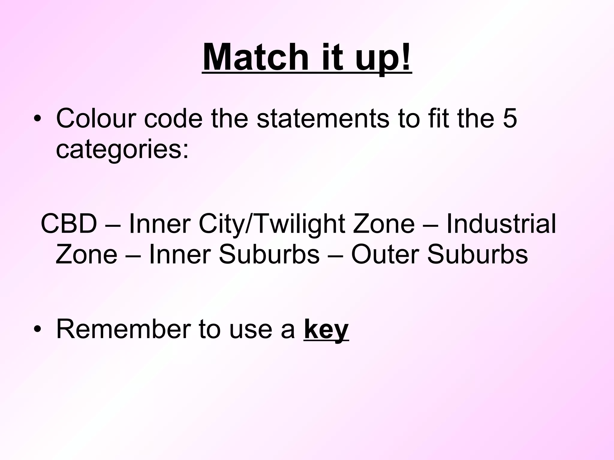 Lesson 4 urban land use | PPT