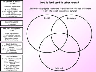 Lesson 4 urban land use | PPT