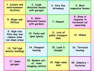 Lesson 4 urban land use | PPT