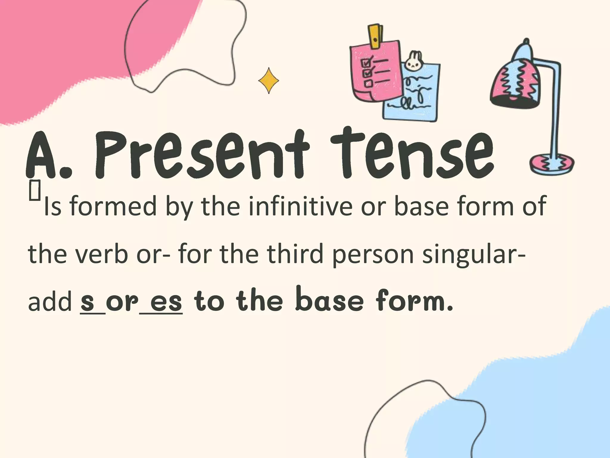 Lesson 4-Verb Tenses- G7.pptx