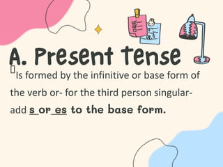 Lesson 4-Verb Tenses- G7.pptx