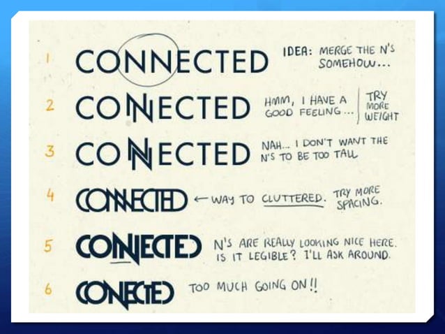 LO3 - Lesson 4 - Visualisation | PPT