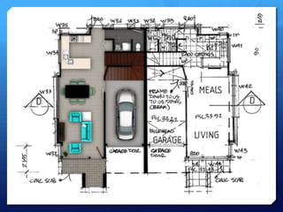 LO3 - Lesson 4 - Visualisation | PPT
