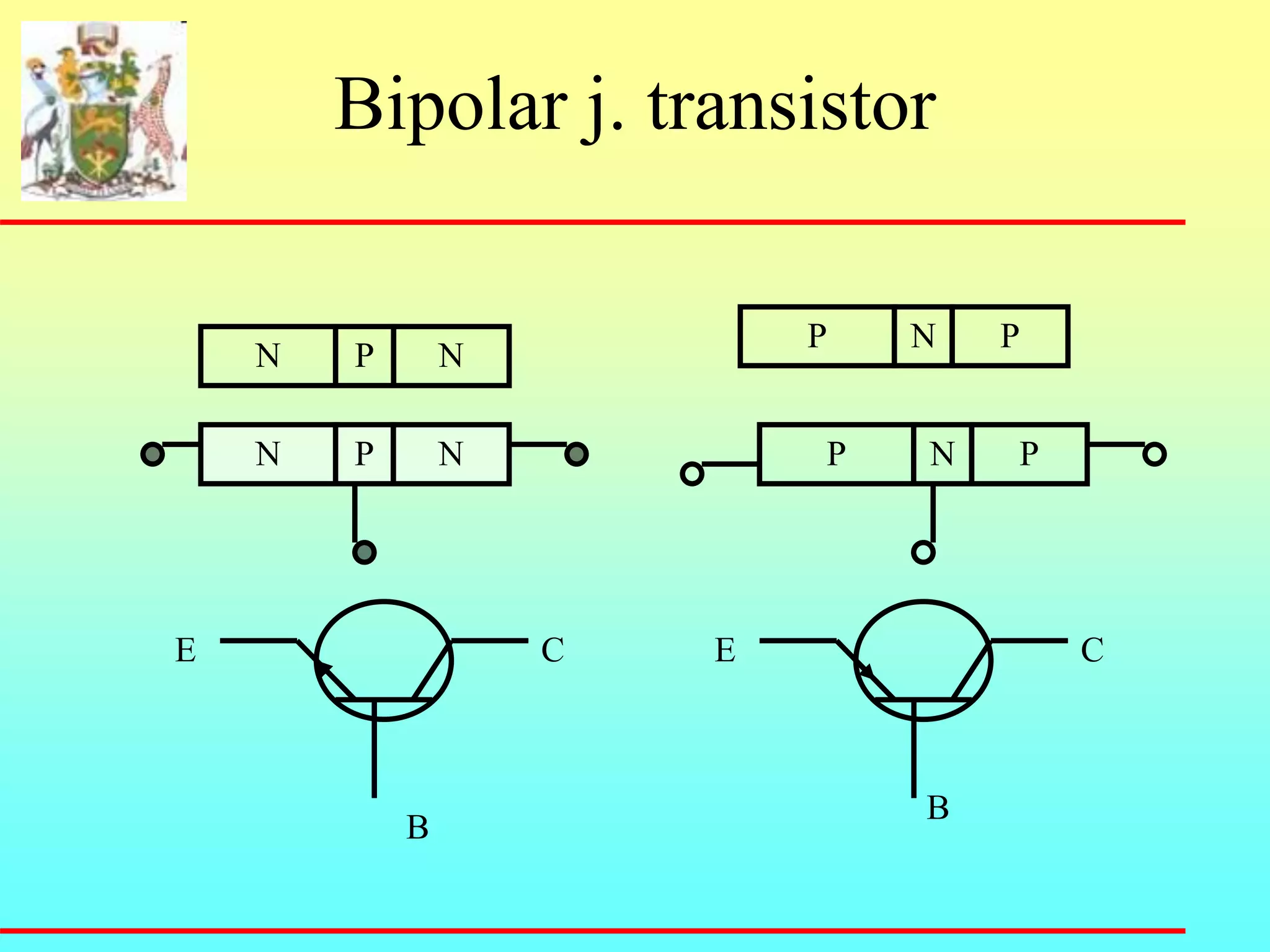 lesson_4_1_semiconductor_physics-diode_and_transistors.ppt