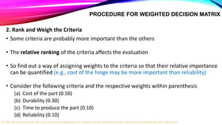 Concept selection | PPTX