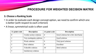 Concept selection | PPTX