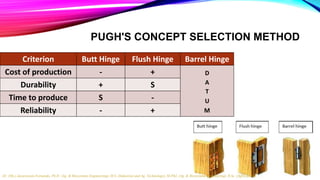 Concept selection | PPTX