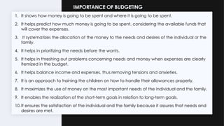 TLE 9 Lesson 4 & 5 Preparing the Budget.pptx