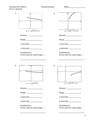 Practice for Square Root Graph & Transformations | PDF