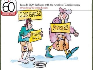 Articles Of Confederation Cartoon