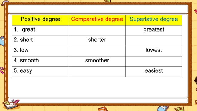 COMPARISON OF ADJECTIVES.ppt