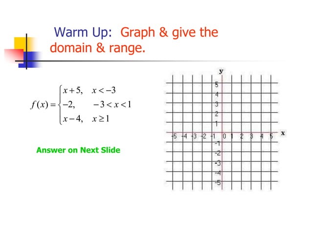 Lesson 4A - Inverses of Functions.ppt