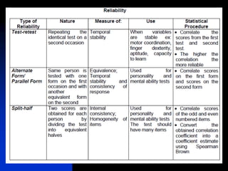 Lesson 4 analysis of test results | PPTX