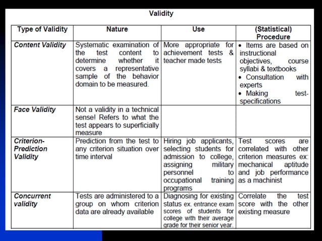 Lesson 4 analysis of test results | PPT