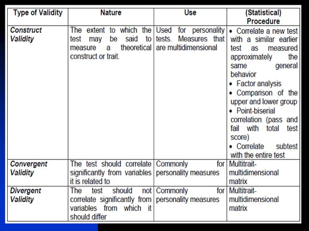 Lesson 4 analysis of test results | PPT