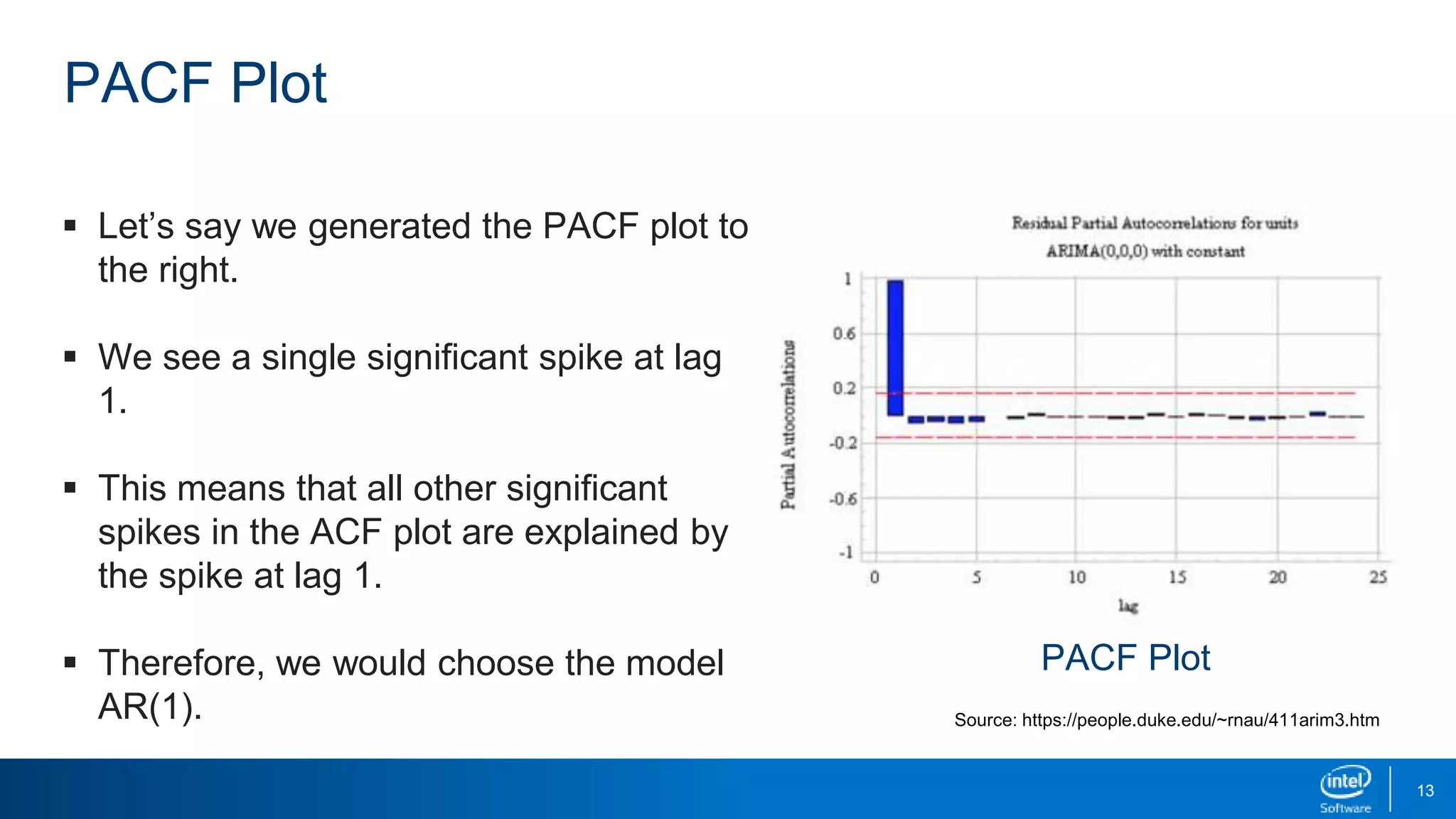 Lesson 4 ar-ma | PPTX