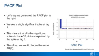 Lesson 4 ar-ma | PPTX