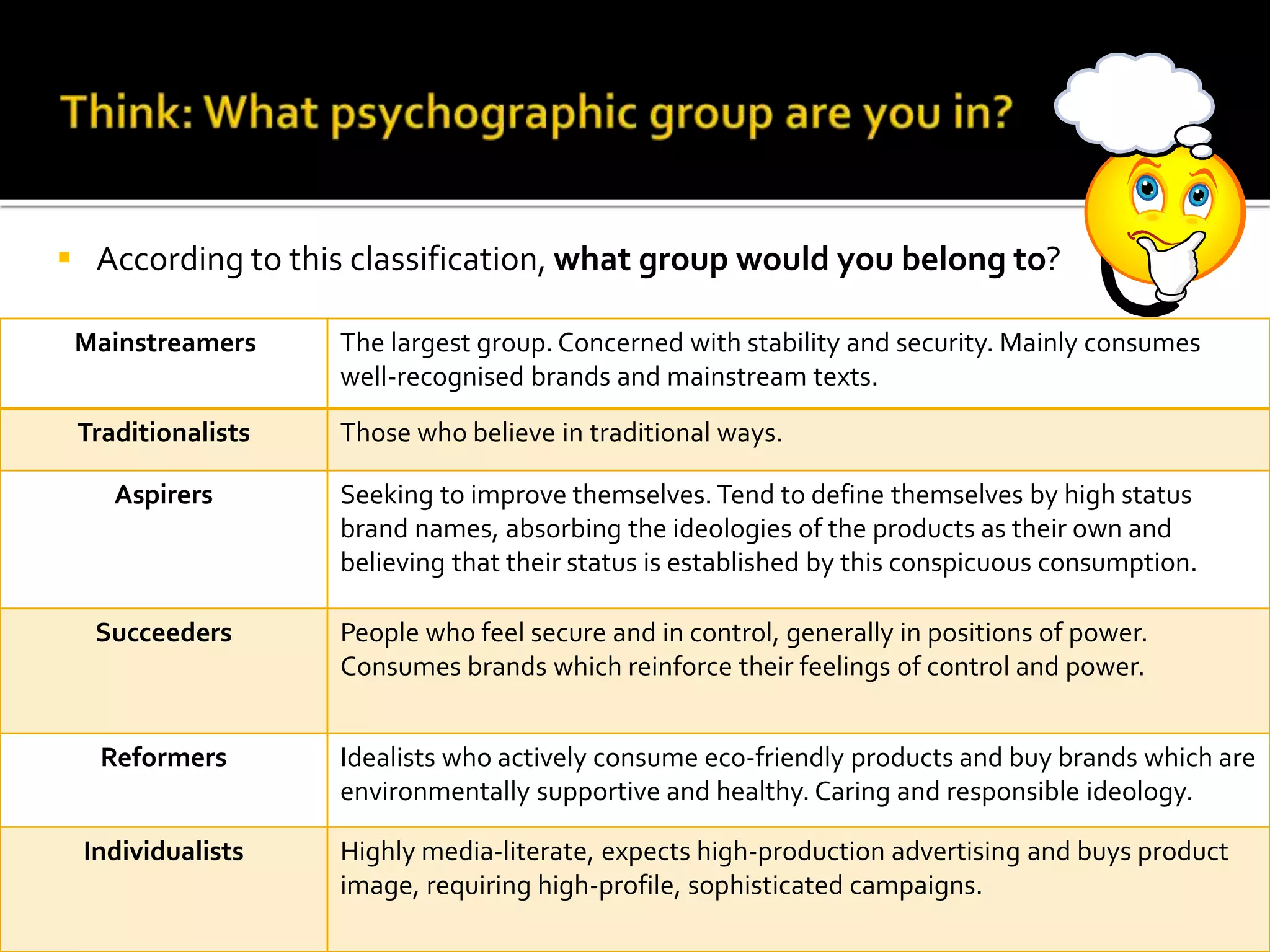 Lesson 4_Audience profiling 3_Psycho-graphic profiling model | PPT