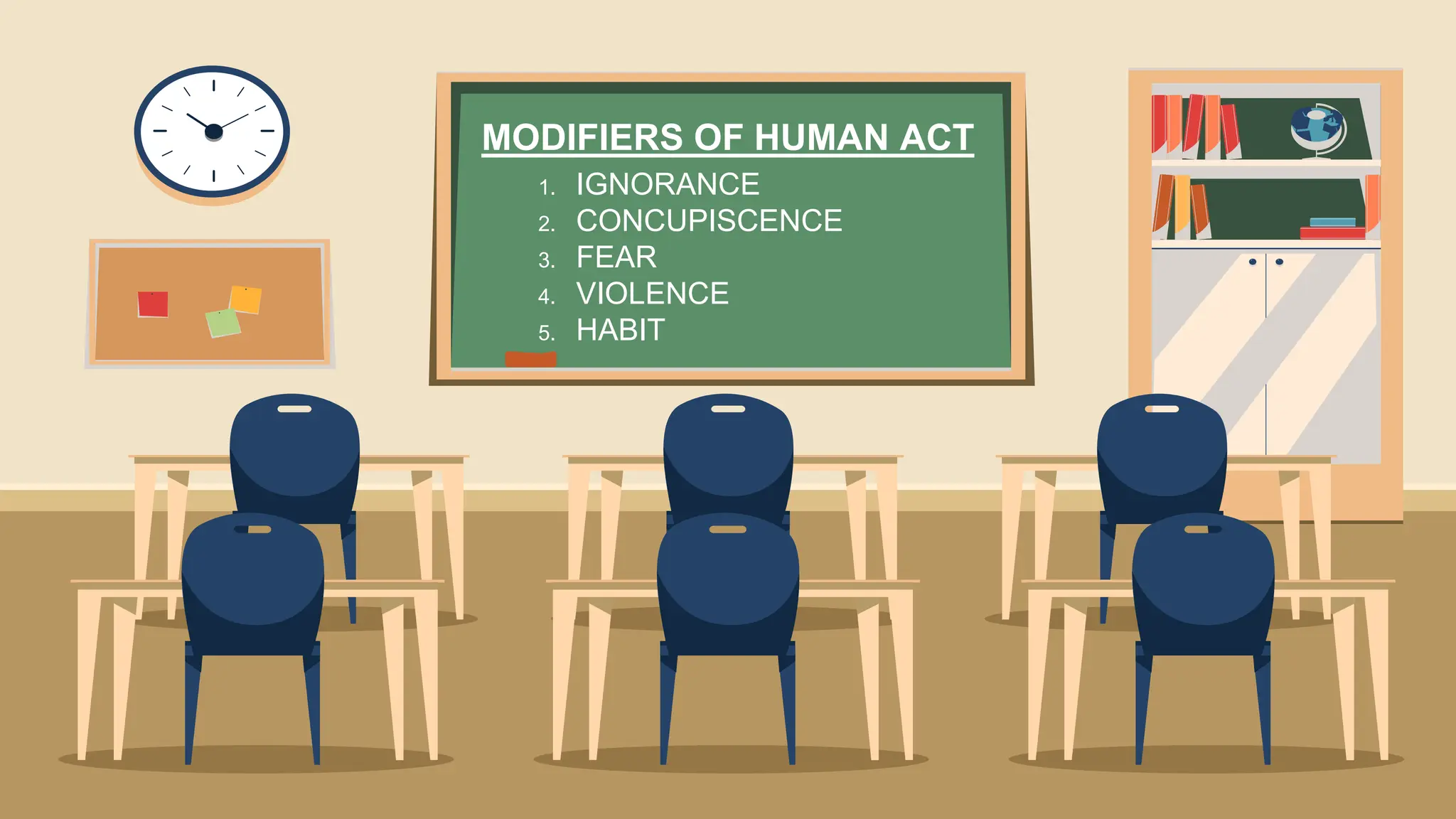 ...Lesson+4B-Modifiers+of+Human+Act.pptx