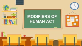 ...Lesson+4B-Modifiers+of+Human+Act.pptx