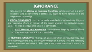 ...Lesson+4B-Modifiers+of+Human+Act.pptx