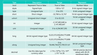 Lesson 4 Basic Programming Constructs.pptx