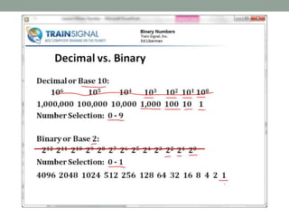 Lesson 4 binary number | PPTX
