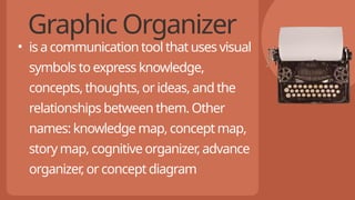 Lesson 4_Brainstorming and Graphic Organizer.pptx