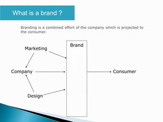 Lesson 4 branding ppt-130116015735-phpapp02.pptx