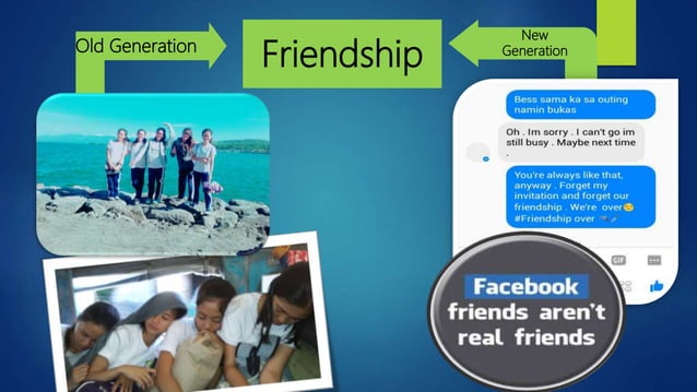 Lesson 4 Bridging The Generation Gap | PPT