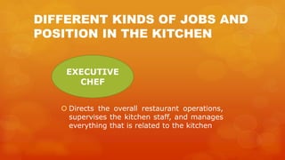 Lesson 4 Career Opportunities and Business Ideas in Cooking | PPTX