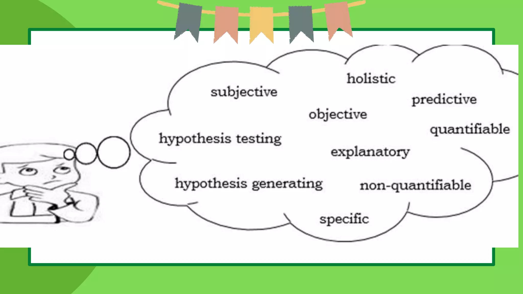 Lesson 4 Characteristics, Strengths, and Weaknesses of Qualitative Research.pptx