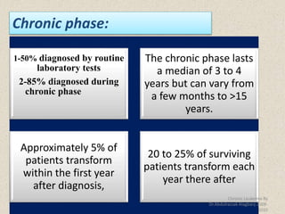 Lesson 4 chronic myeloid leukemia - CML.ppt