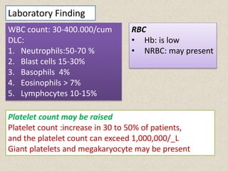 Lesson 4 chronic myeloid leukemia - CML.ppt