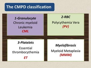 Lesson 4 chronic myeloid leukemia - CML.ppt