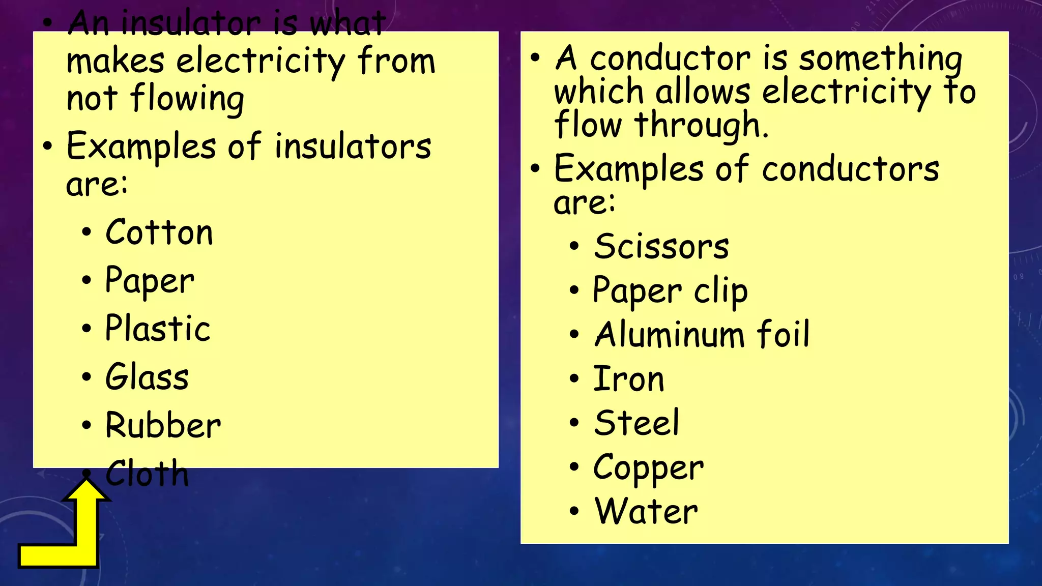 LESSON 4_CIRCUIT (LECTURE).pptx